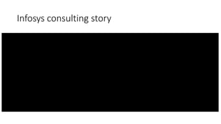 Infosys case study by Harvard for Infosys consulting | PPTX