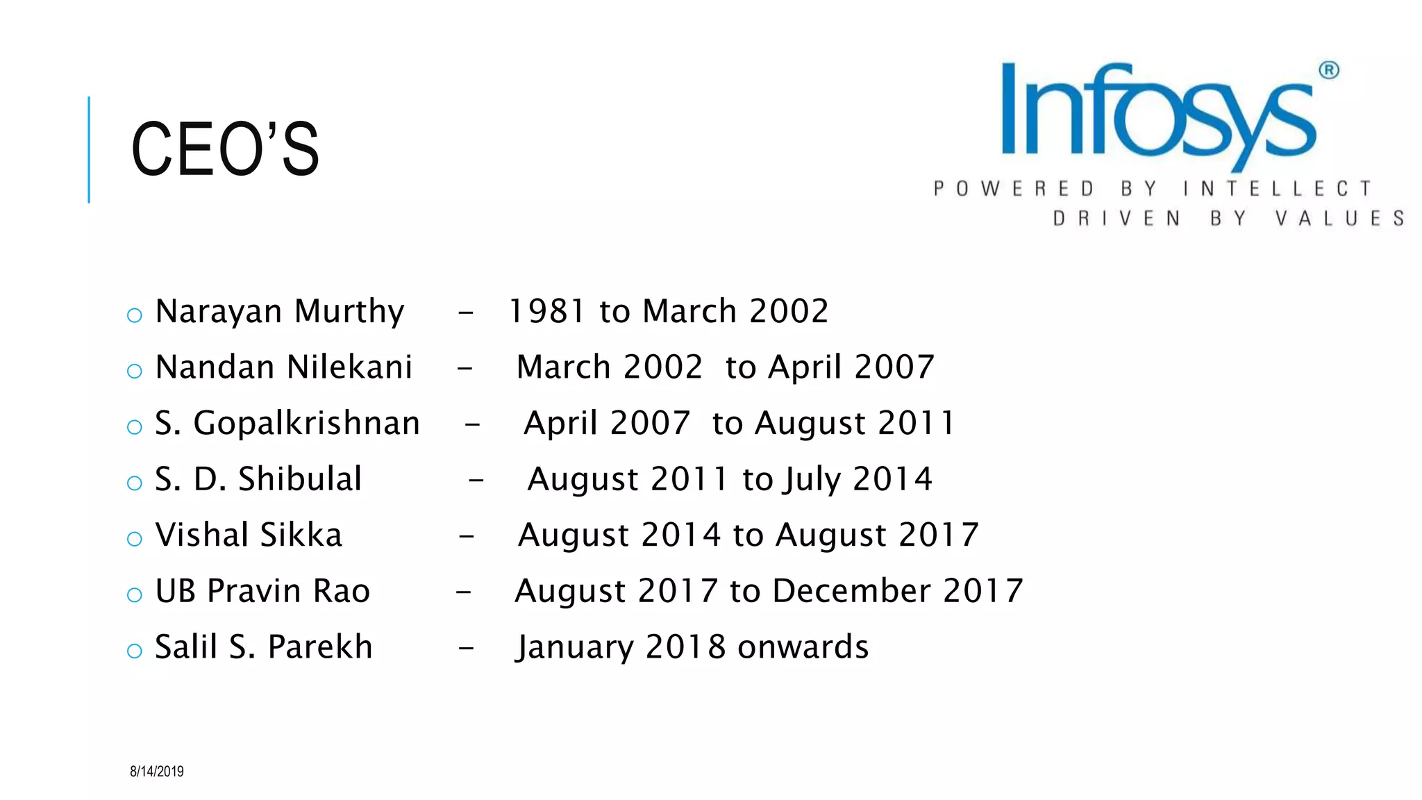 Company Profile of the Infosys | PPTX