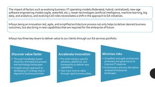 Infosys - BRAND RESONANCE PYRAMID | PPTX | Business | Business and Finance