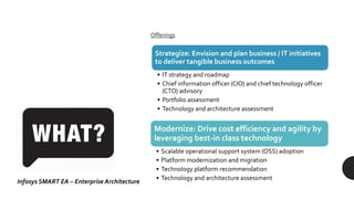 Infosys - BRAND RESONANCE PYRAMID | PPTX | Business | Business and Finance