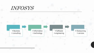 Infosys - BRAND RESONANCE PYRAMID | PPTX | Business | Business and Finance