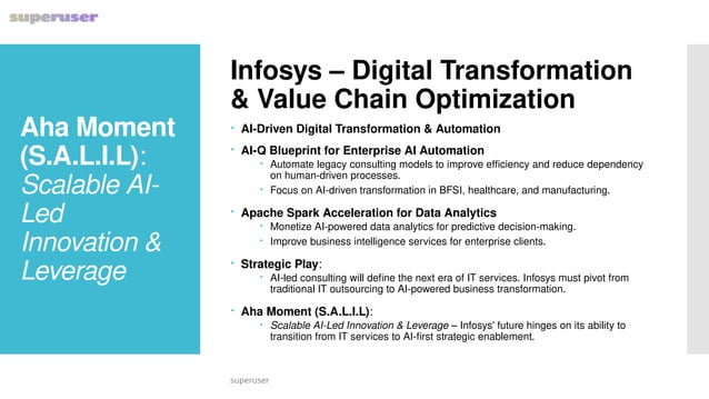 Infosys and a letter from NVIDIA GTC 2025 | PPT