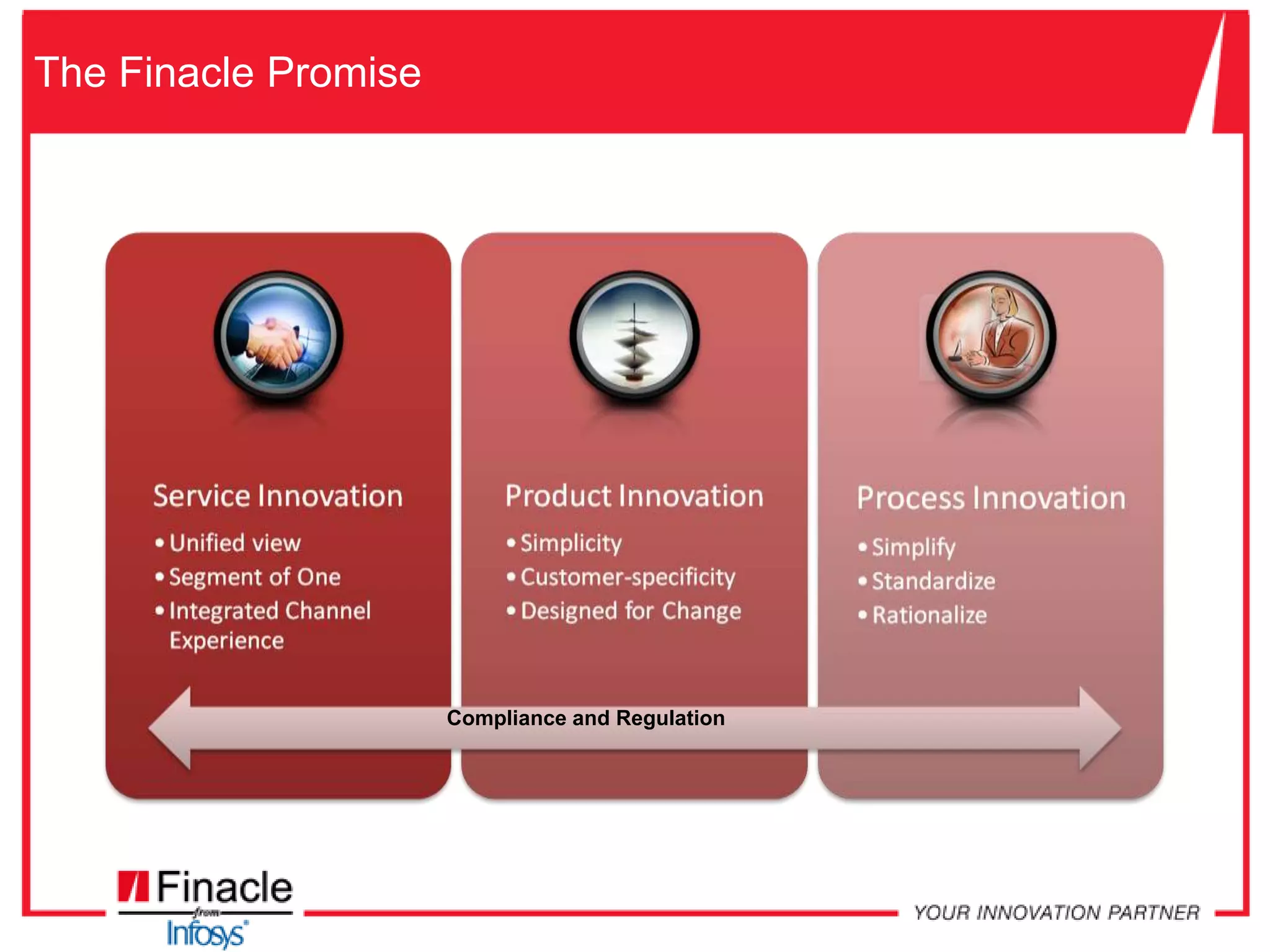 Infosys finacle-overview | PPTX