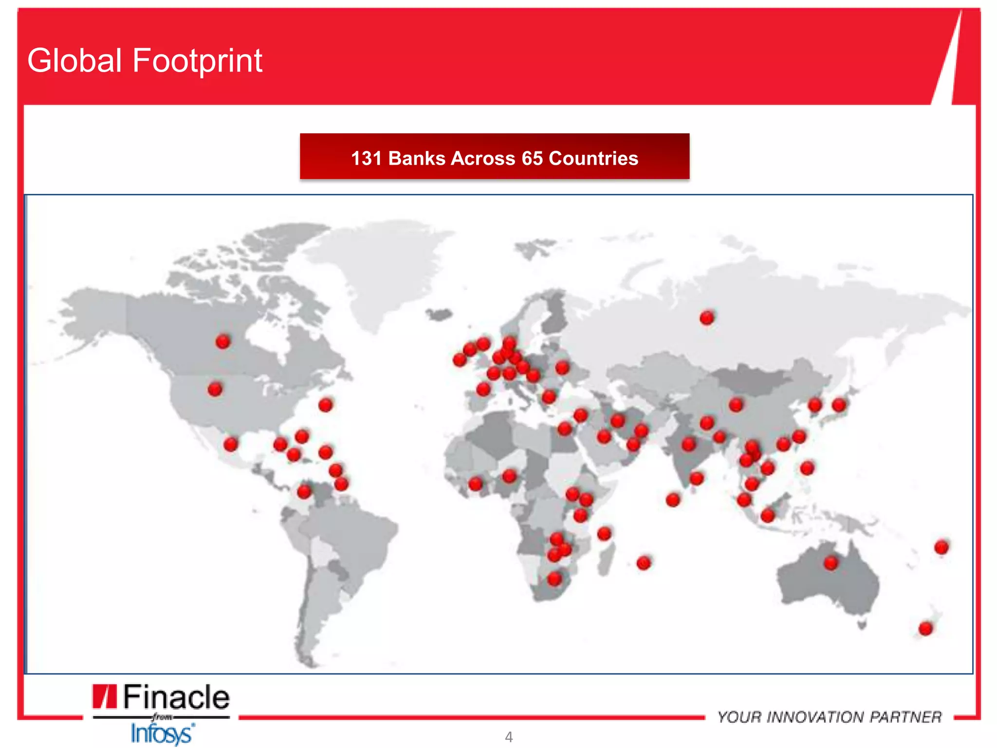 Infosys finacle-overview | PPTX