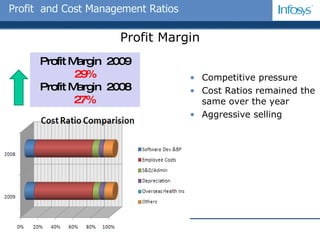 Infosys - Ratio analysis | PPT