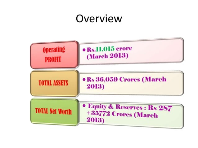 Infosys - Financial Analysis | PPTX | Stocks and Bonds | Personal Investing