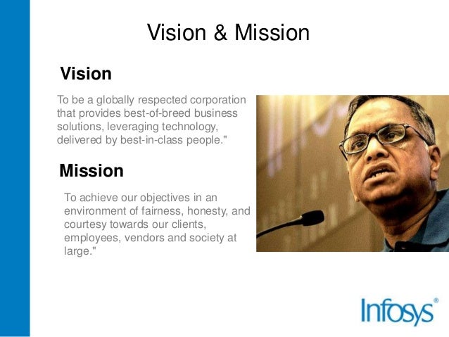 Infosys - Financial Analysis