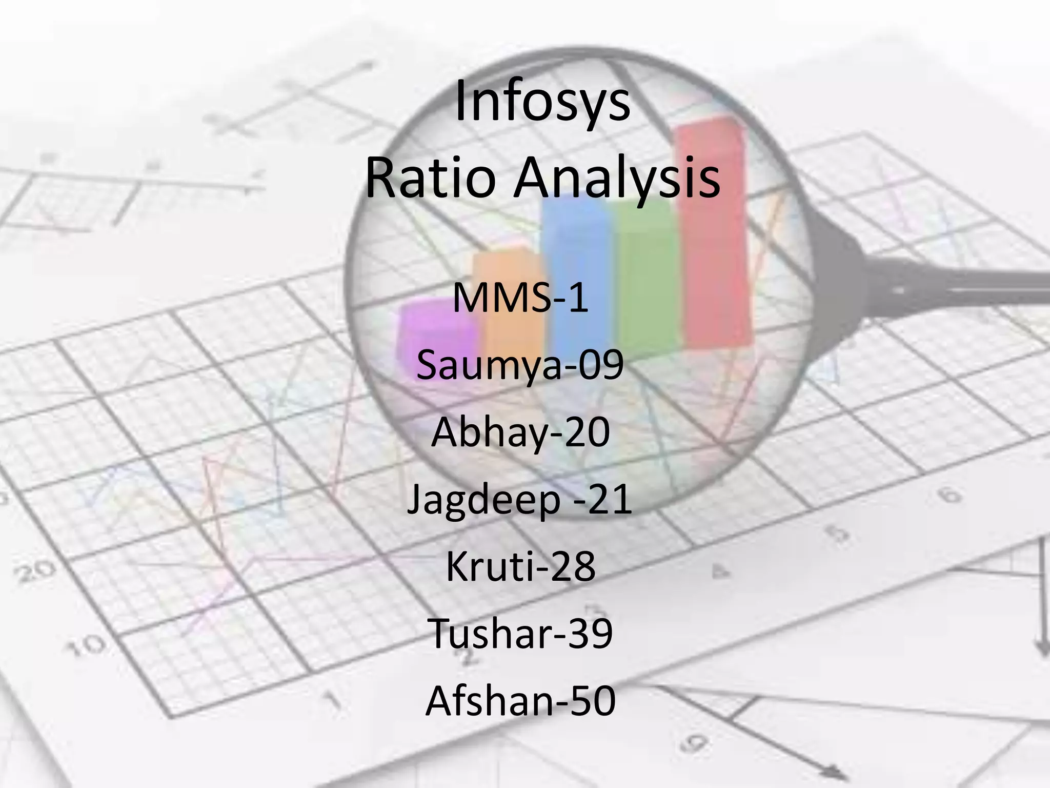 Infosys Ratio Analysis | PPTX