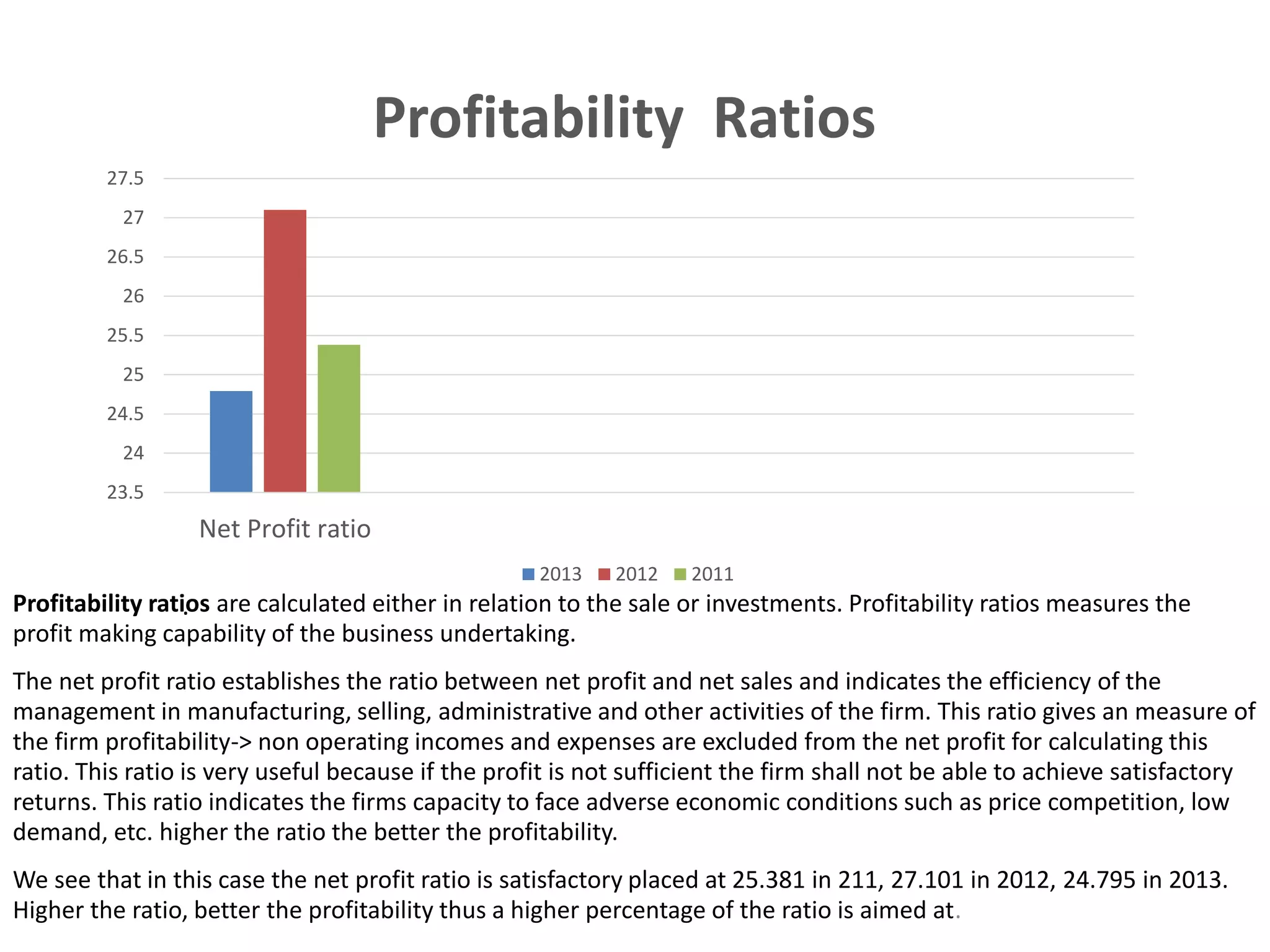 Infosys Ratio Analysis | PPTX