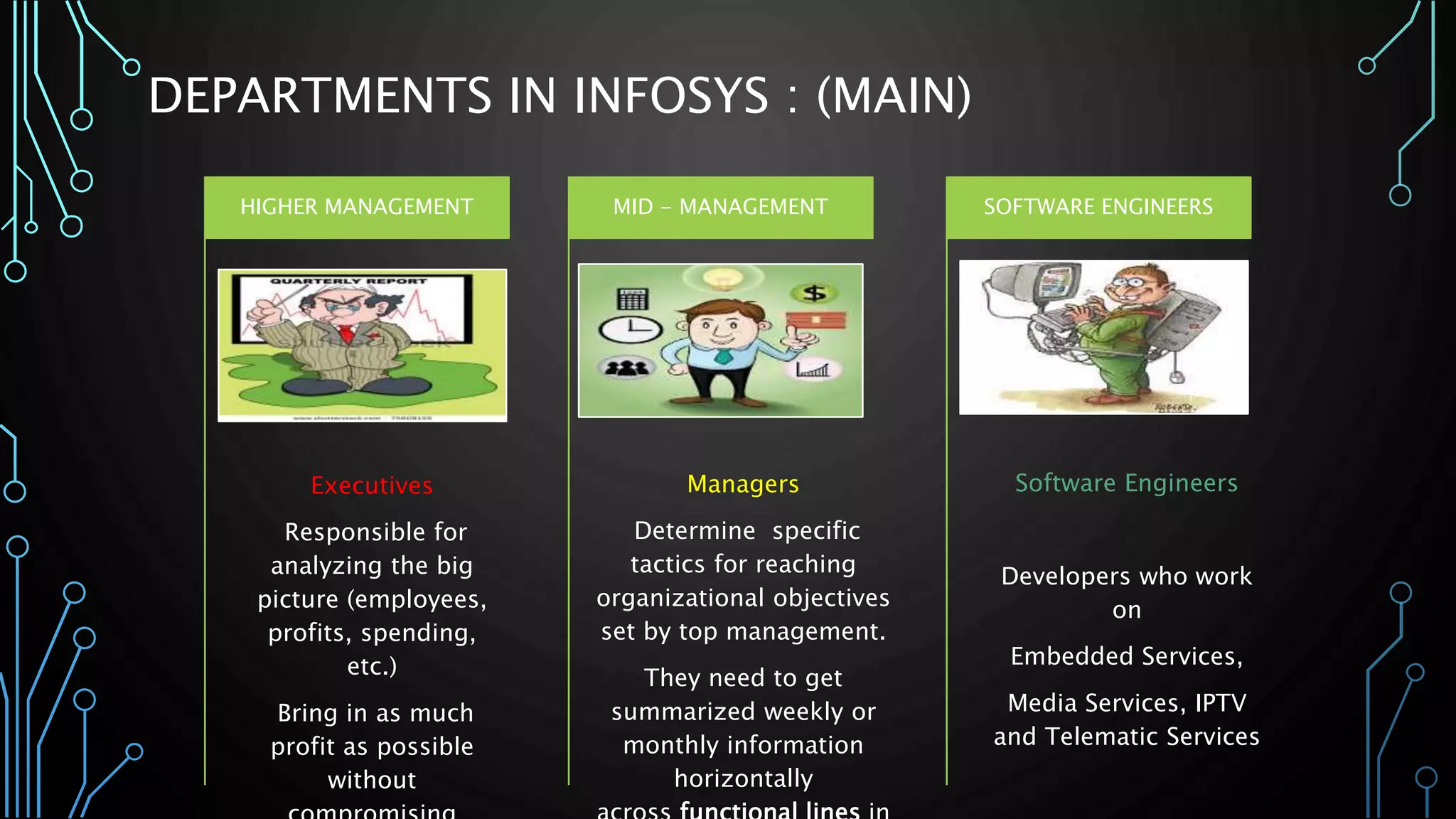 Infosys - principles of management - copy | PPTX