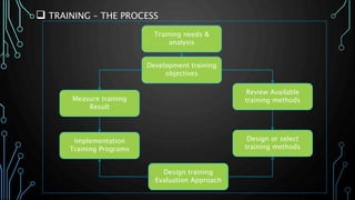 Infosys - principles of management - copy | PPTX