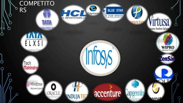 Infosys - principles of management - copy | PPTX | Business ...