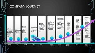 Infosys - principles of management - copy | PPTX
