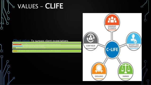 Infosys - principles of management - copy