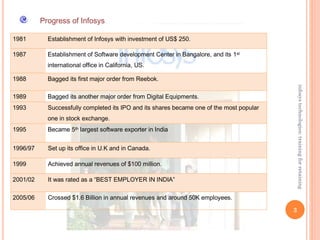 Infosys training for retention | PPT