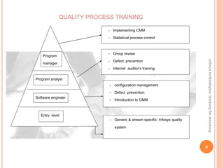 Infosys training for retention | PPT