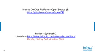 Infosys agile scale_hyper_prod_platforms | PPT