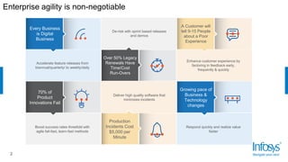 Infosys agile scale_hyper_prod_platforms | PPT