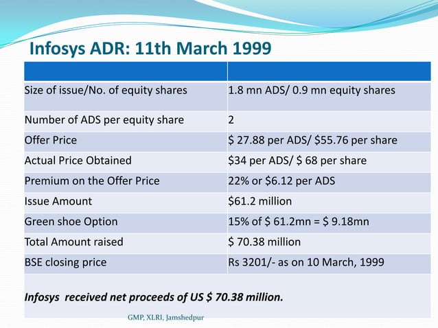 Infosys American Depository Receipts (Adr) Final | PPTX | Stocks and ...