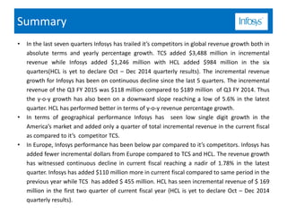 Infosys business performance analysis | PPT