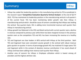Infosys business performance analysis | PPT
