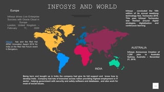 INFOSYS BUSINESS PROJECT.pptxxxxxxxxxxxxx | PPT