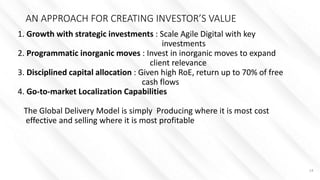 Infosys case study | PPTX