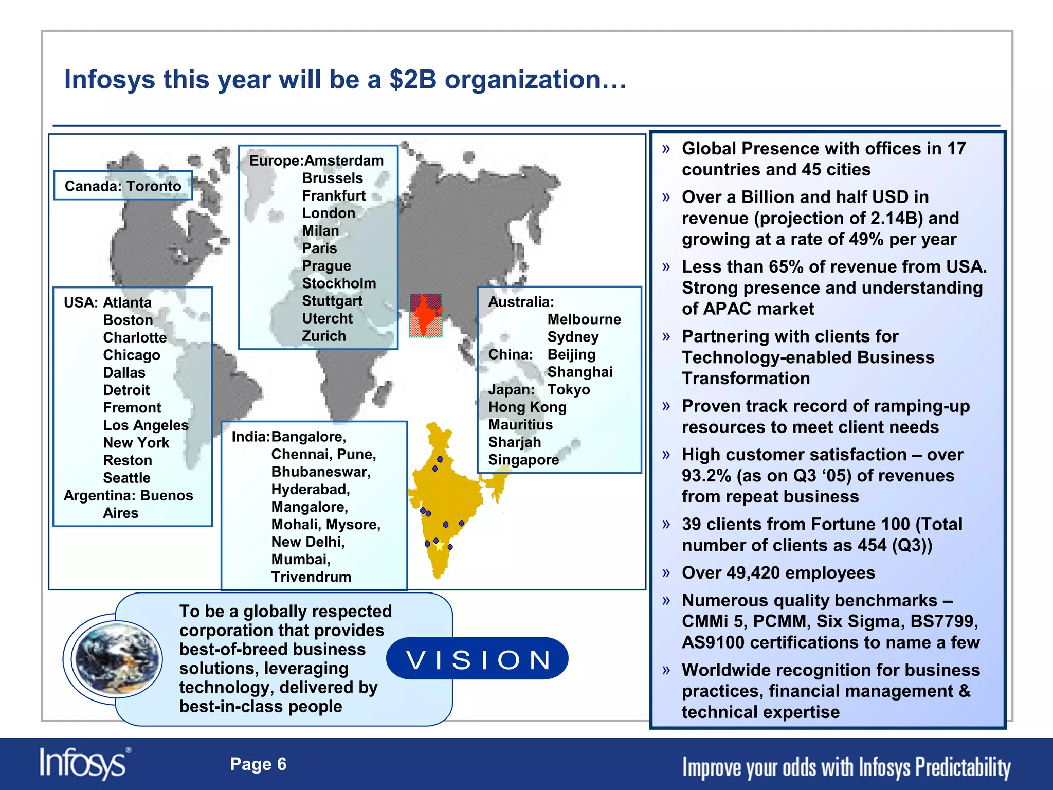Infosys corporate presentation (it industry) | PPT