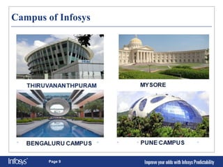 Infosys final | PPT