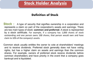 Infosys Financial Analysis | PPTX