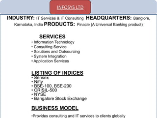 Infosys Financial Analysis | PPTX