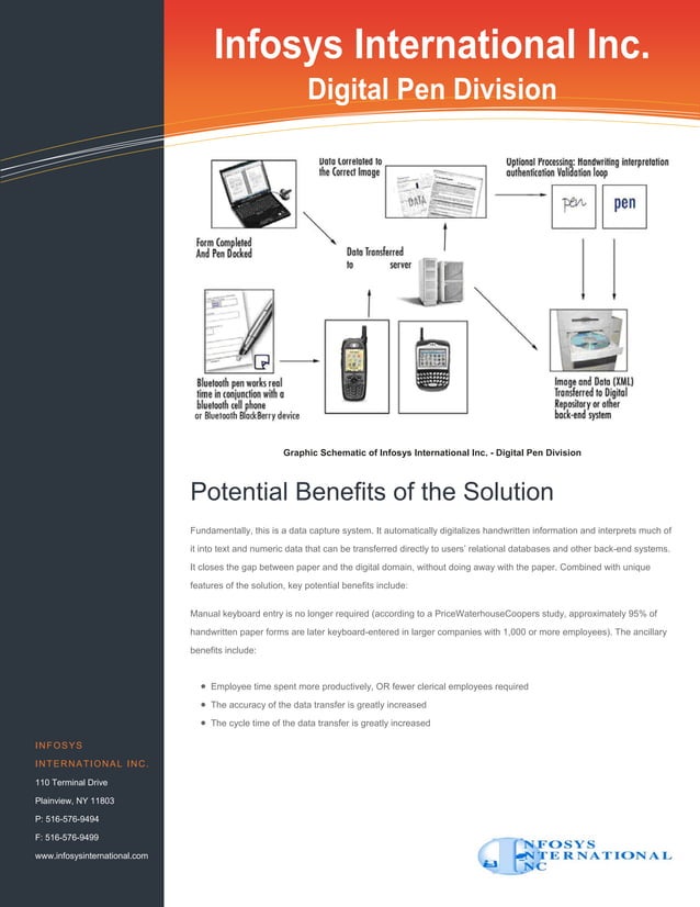 Infosys International Digital Pen | PDF