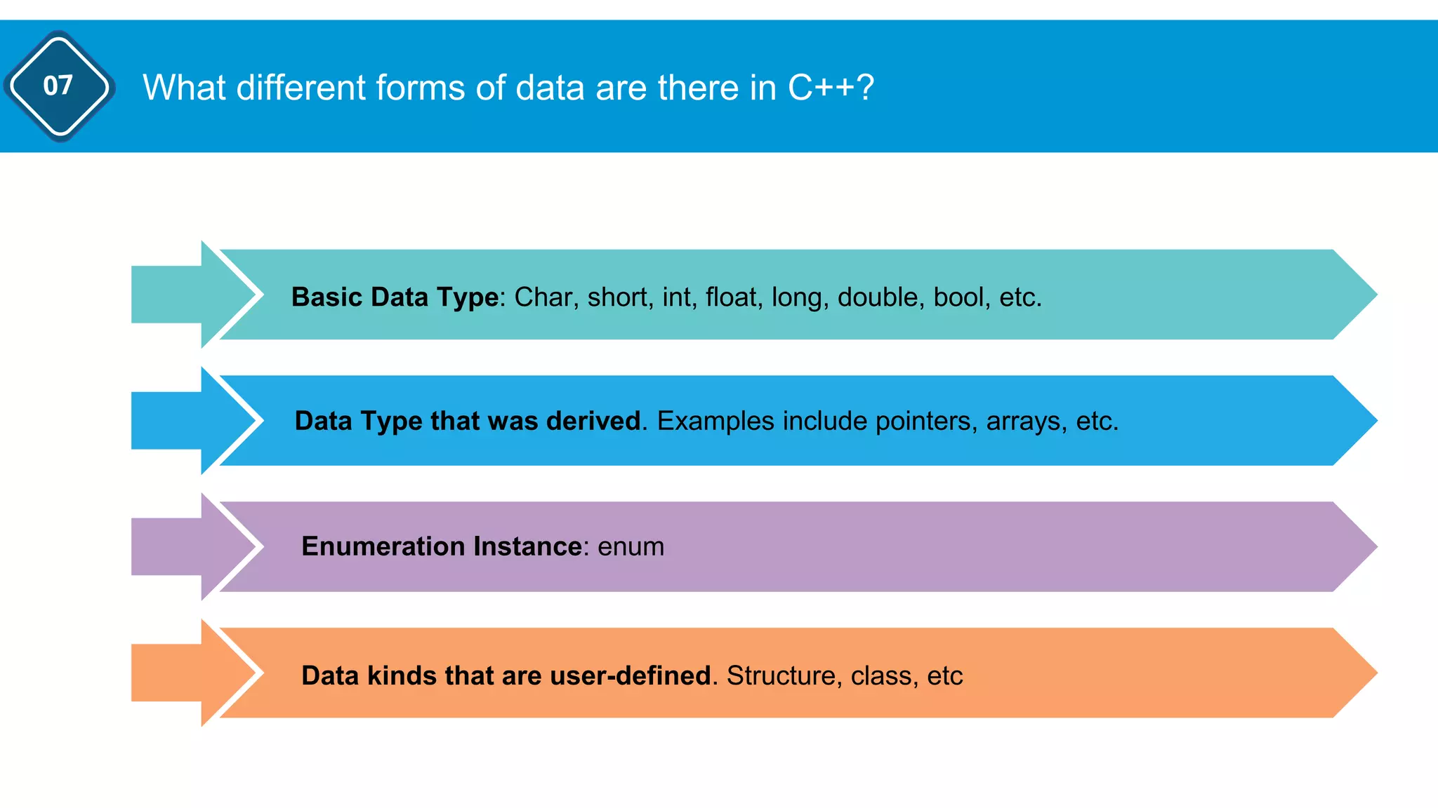 Infosys Interview Questions And Answers 2023 | PPTX