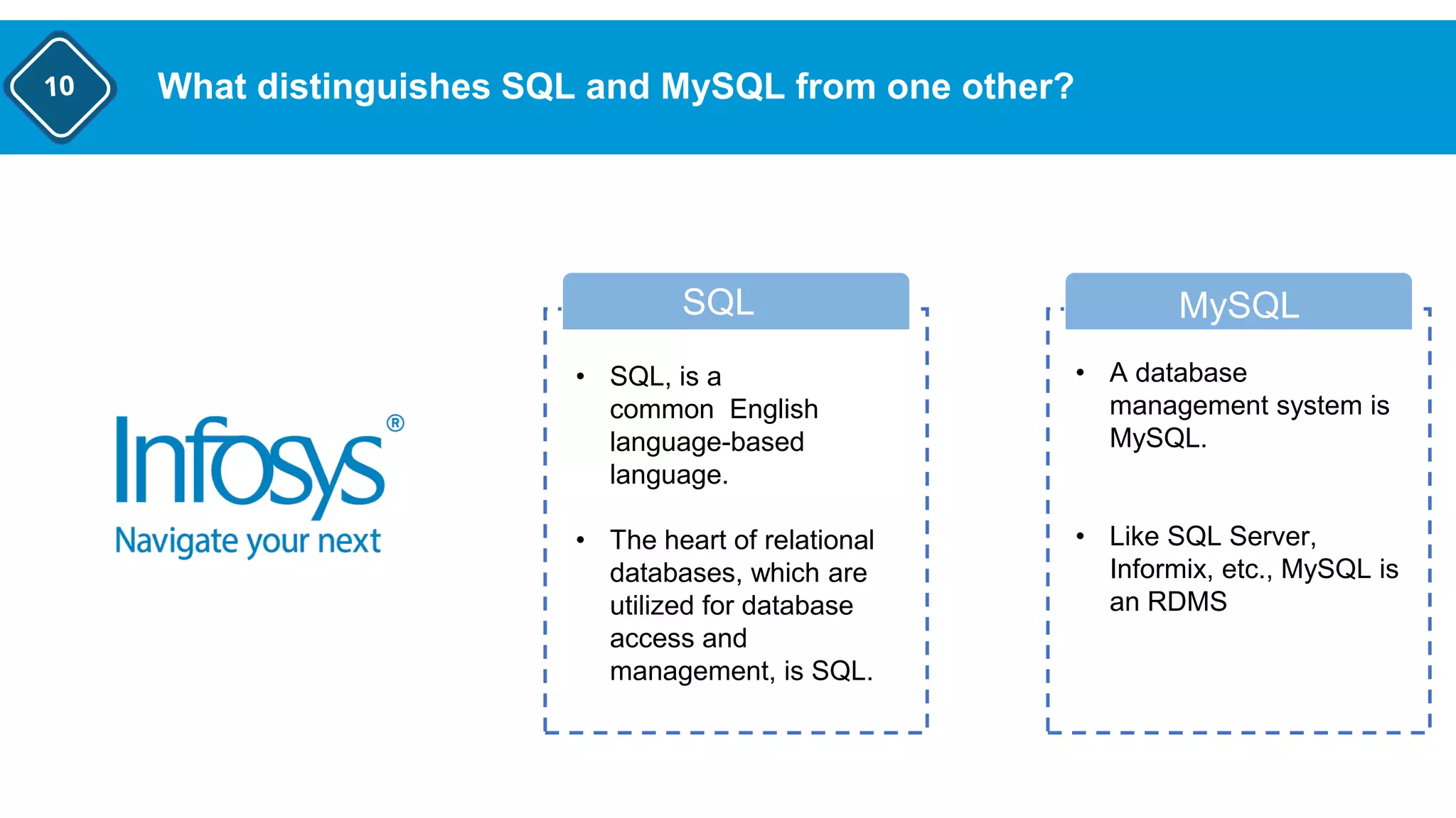 Infosys Interview Questions And Answers 2023 | PPTX