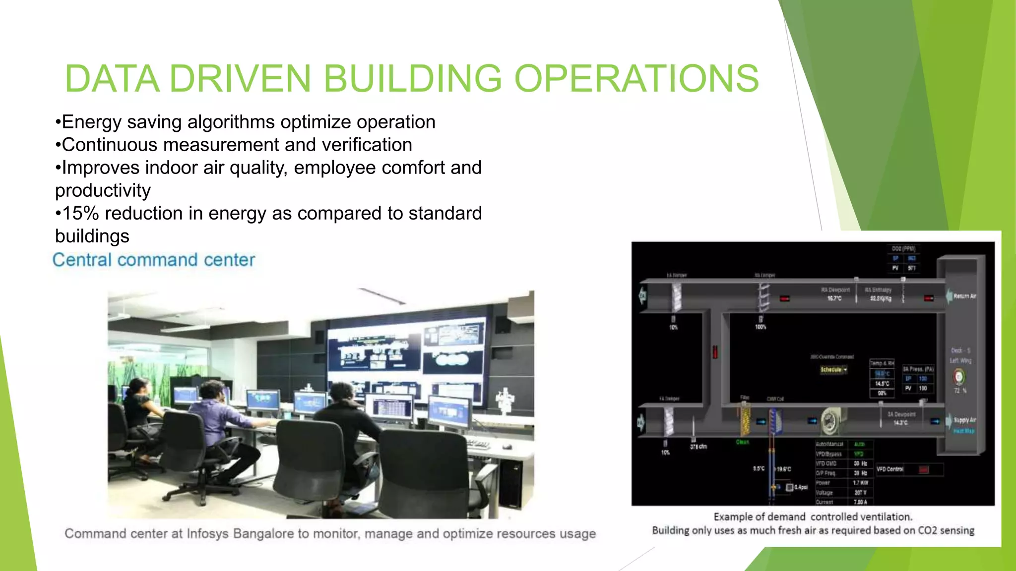 SUSTAINABLE BUILDING Infosys limited,mysore | PPTX