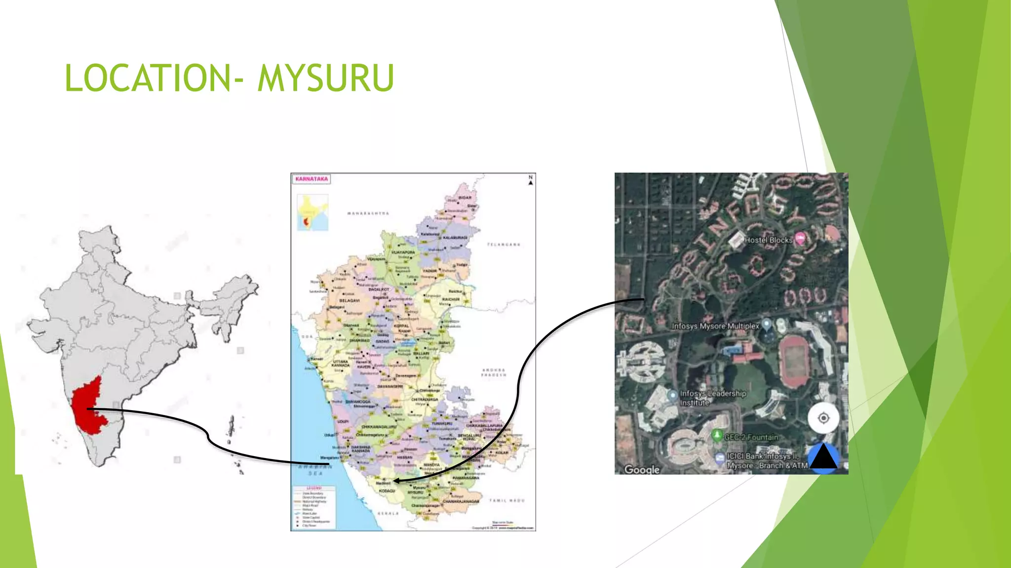 SUSTAINABLE BUILDING Infosys limited,mysore | PPTX
