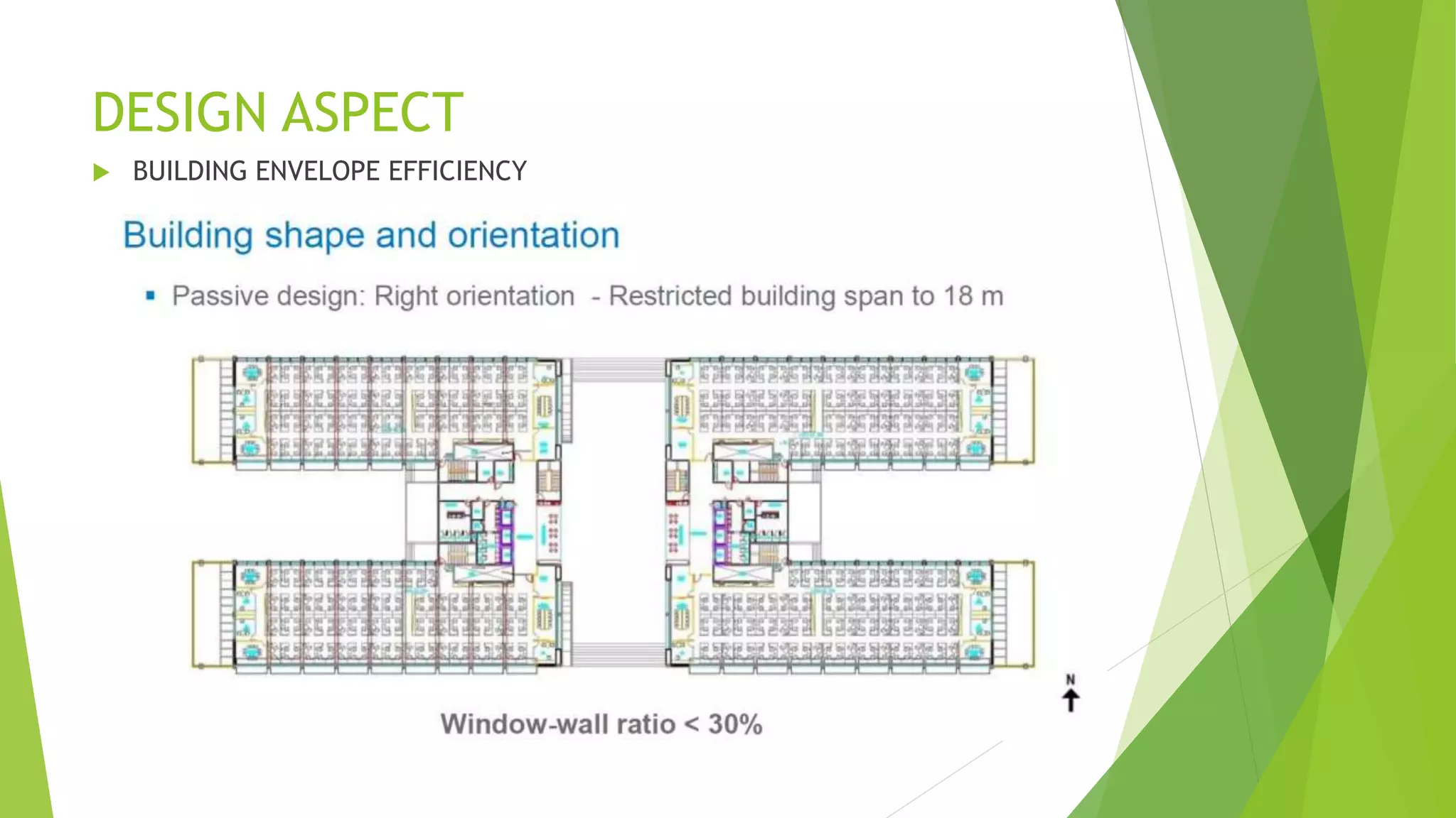 SUSTAINABLE BUILDING Infosys limited,mysore | PPTX