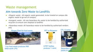 SUSTAINABLE BUILDING Infosys limited,mysore | PPTX