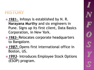 Infosys ppt. | PPTX