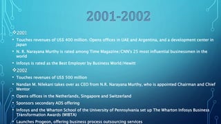 Infosys ppt | PPTX | Business Administration | Business