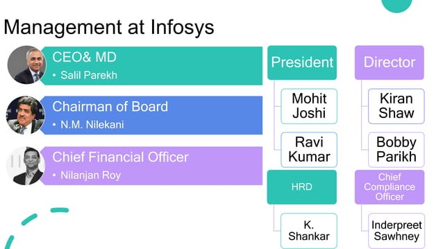 Infosys ppt | PPTX