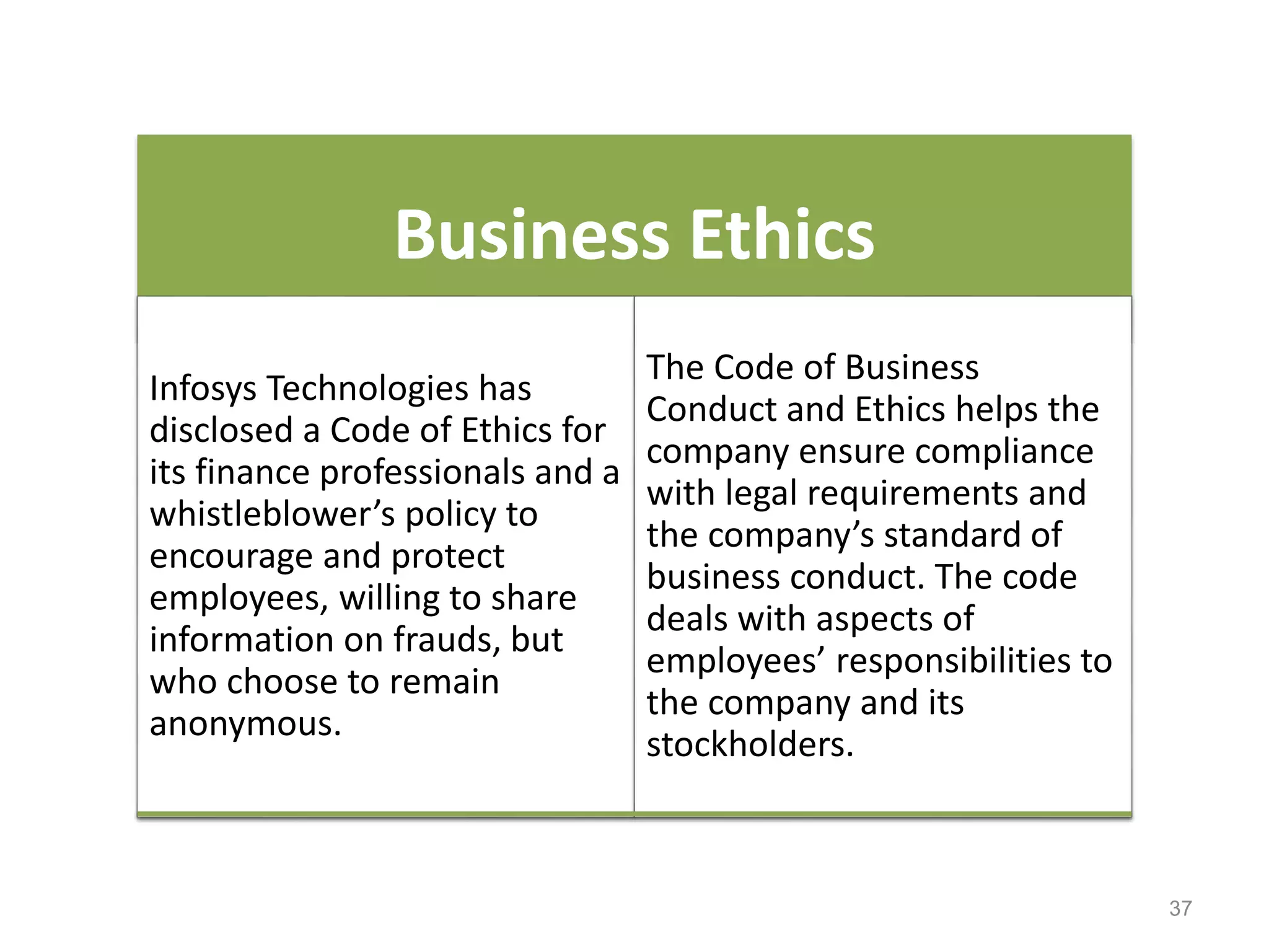 Infosys presentation | PPTX