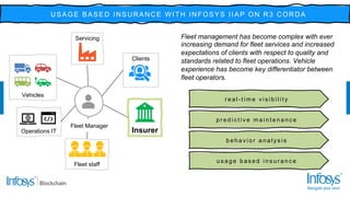 BizDay: Usage Based Insurance and Fleet Management, Infosys | PDF