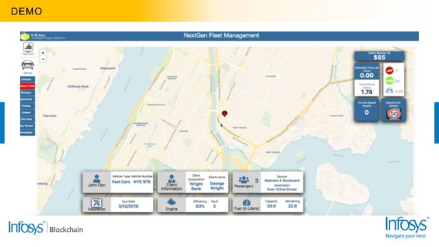 BizDay: Usage Based Insurance and Fleet Management, Infosys | PPT