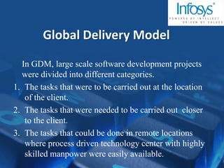 Infosys’ global delivery model | PPTX
