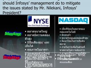 Financial Case Study : Infosys | PPT