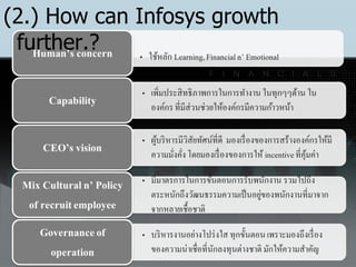Financial Case Study : Infosys | PPT
