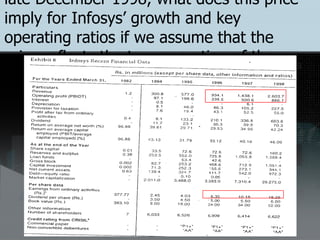 Financial Case Study : Infosys | PPT