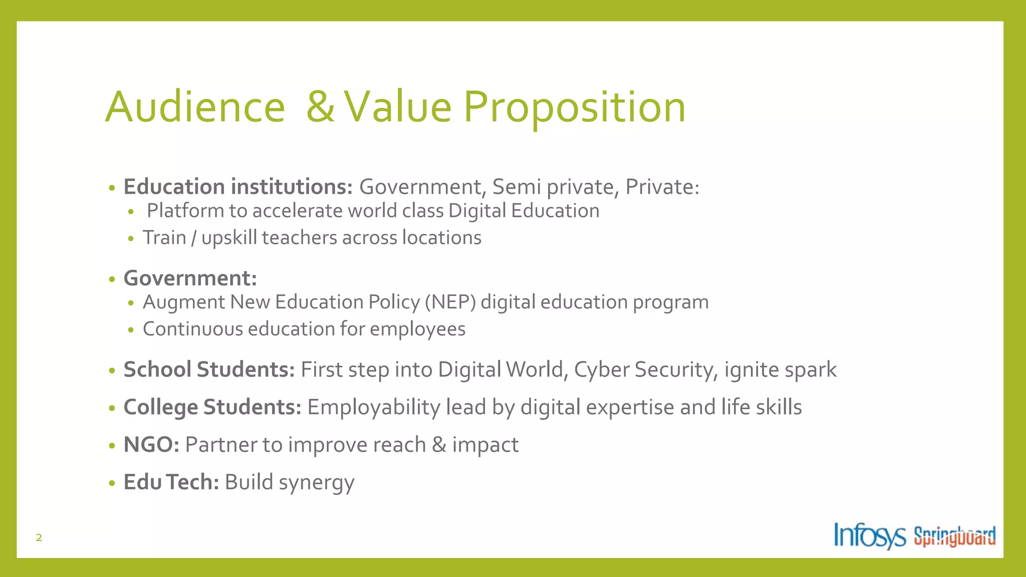 Infosys Springboard salient points V1.pptx