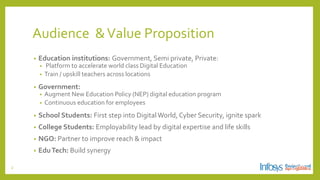 Infosys Springboard salient points V1.pptx